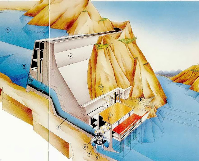 Engineering Photos,Videos and Articels (Engineering Search Engine ...