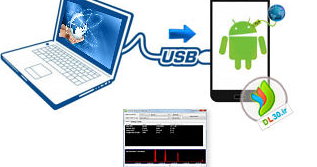 Android Reverse Tethering