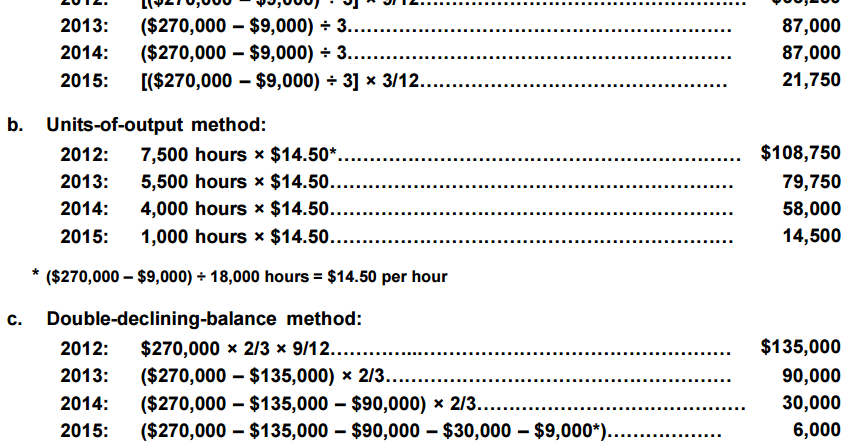 Accounting Q and A: PR 10-3A Depreciation by three methods; partial years