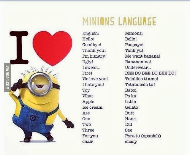 Seduced by the New...: Minion Translation Guide
