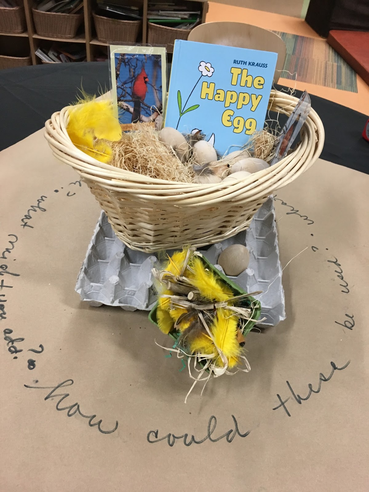 Inside Outside Michiana: Provocations as Loose Parts
