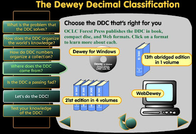 Understanding DDC through INNOvative Displays!