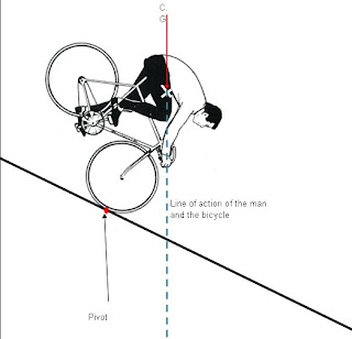 How to brake safely downhill?