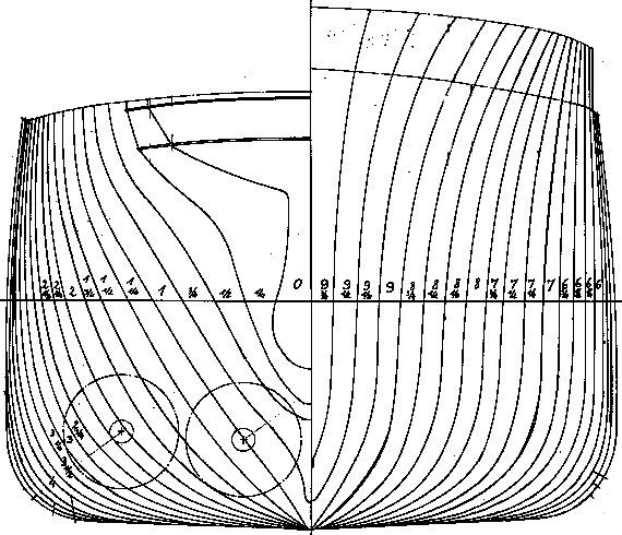 (DOCX) Konstruksi Buritan Kapal - DOKUMEN.TIPS