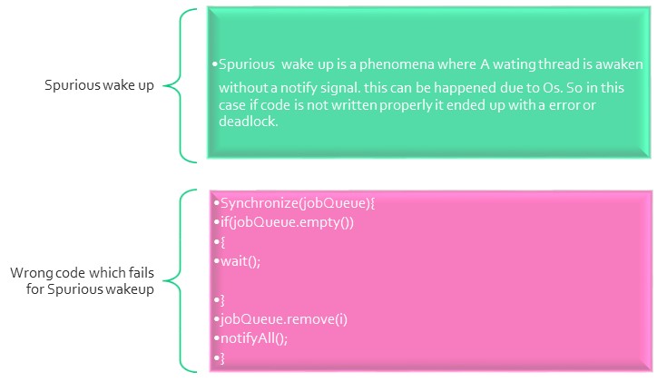 Java Concurrency CountDownLatch | Make & Know Java Java Concurrency CountDownLatch | Make & Know Java