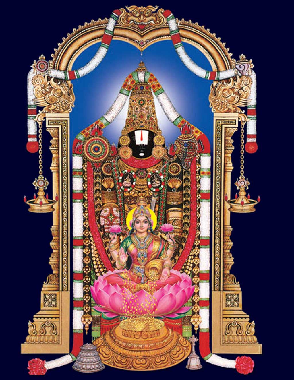 MOST FAMOUS IN THE WORLD: SHRI BALAJI