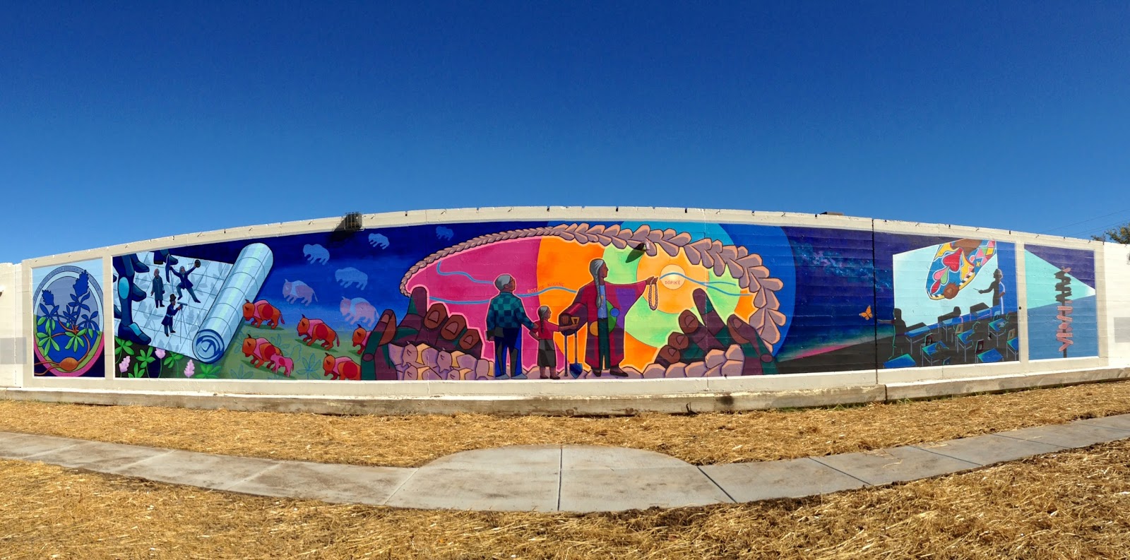 The Great Mural Wall of Topeka: Mural Gallery
