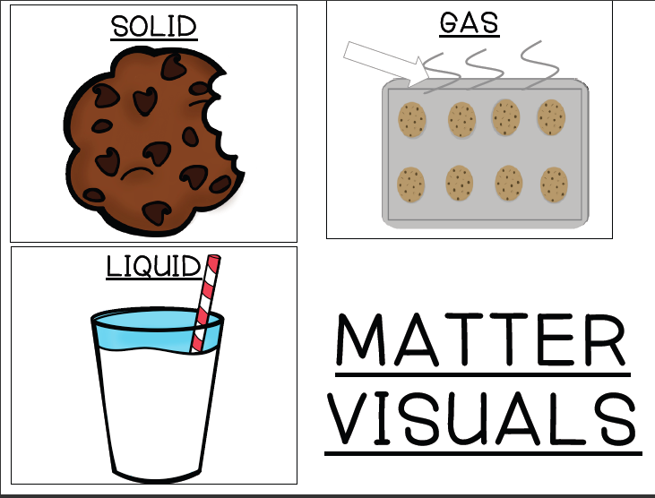 Countless Smart Cookies: How Should I Teach MATTER? Hands-On Learning ...