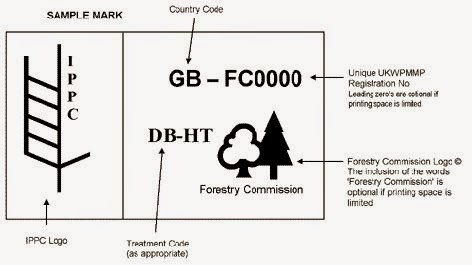 ISPM #15 And Fumigation In Indonesia