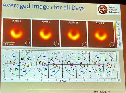 Palmia Observatory: Event Horizon Telescope (EHT) Collaboration ...