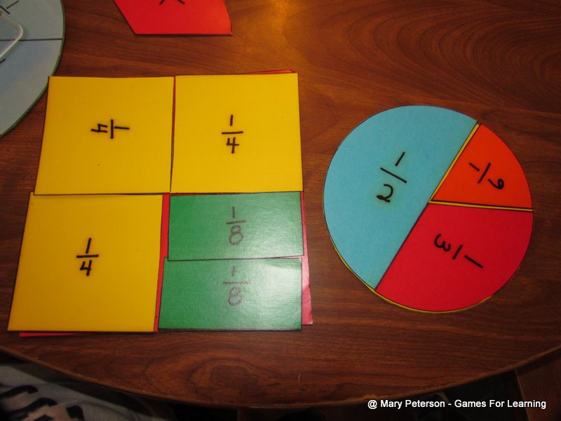 Games For Learning: Easy as Pie - Fractions