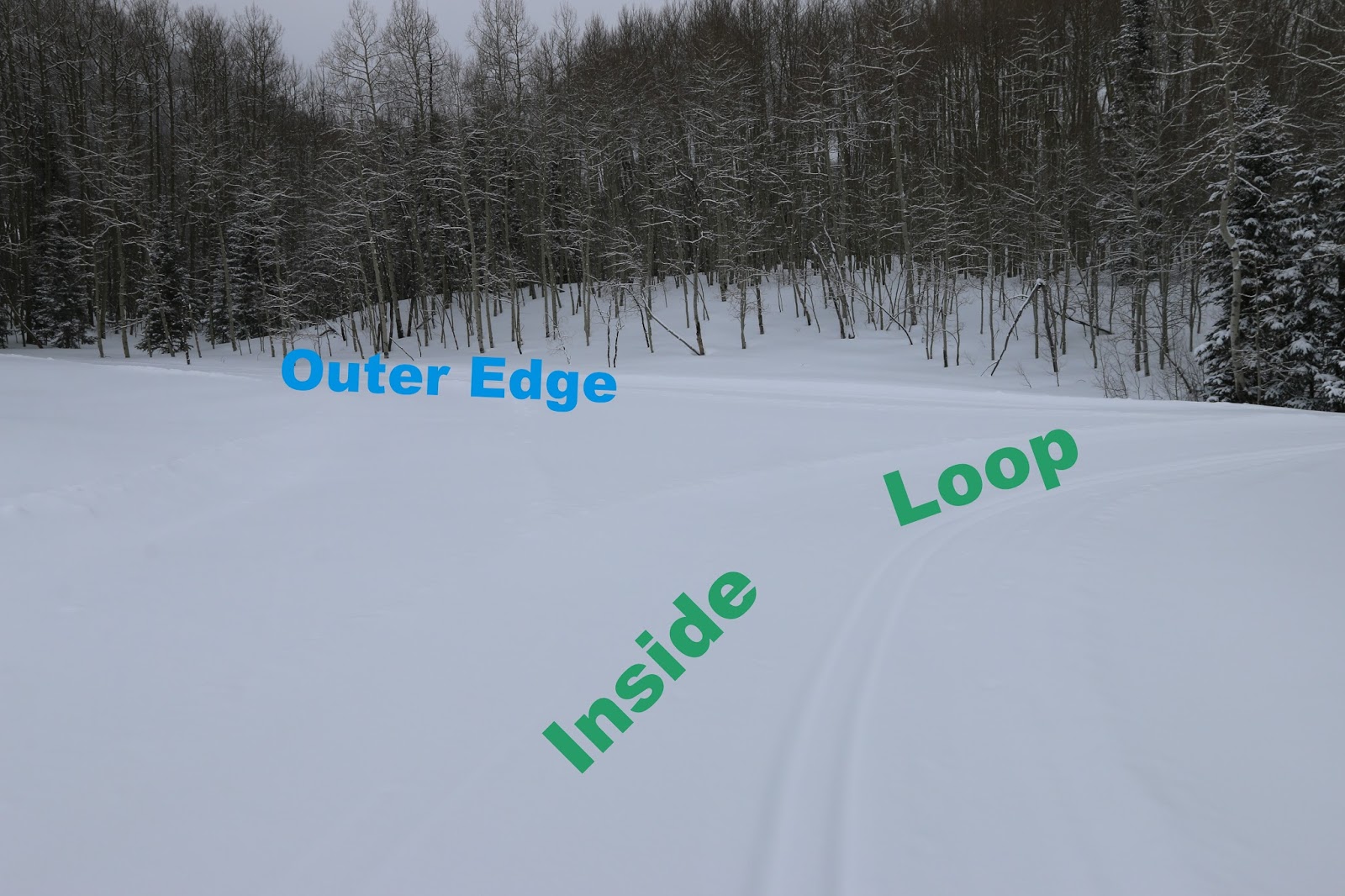 gjhikes.com: Inside Loop