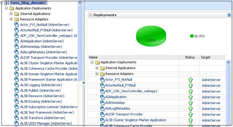 Publishing the Java webservices to Oracle Service Registry through EM Console in Oracle SOA Suite