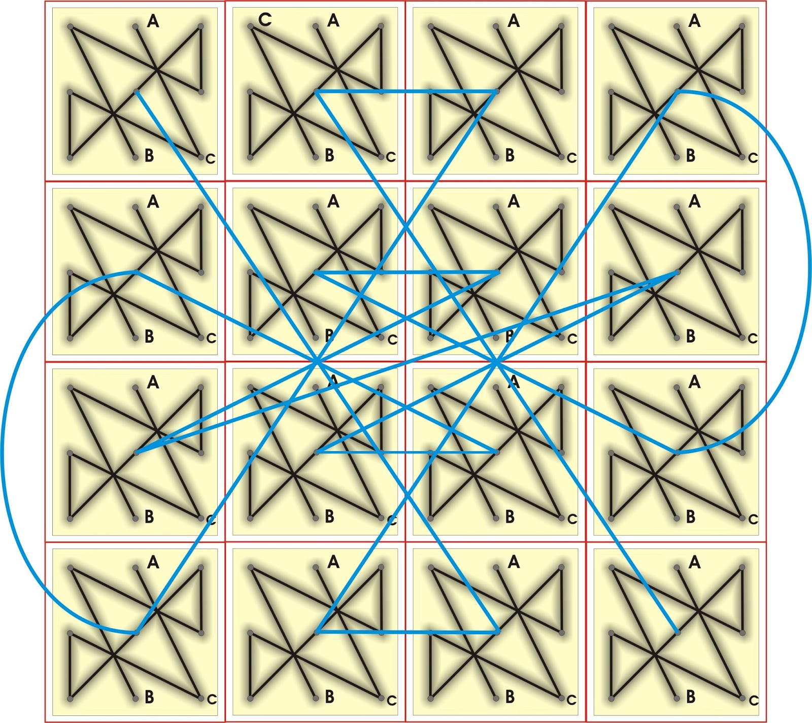 Miraculous world of Numbers: 71-Magic Square-6 (Jumbo magic square)