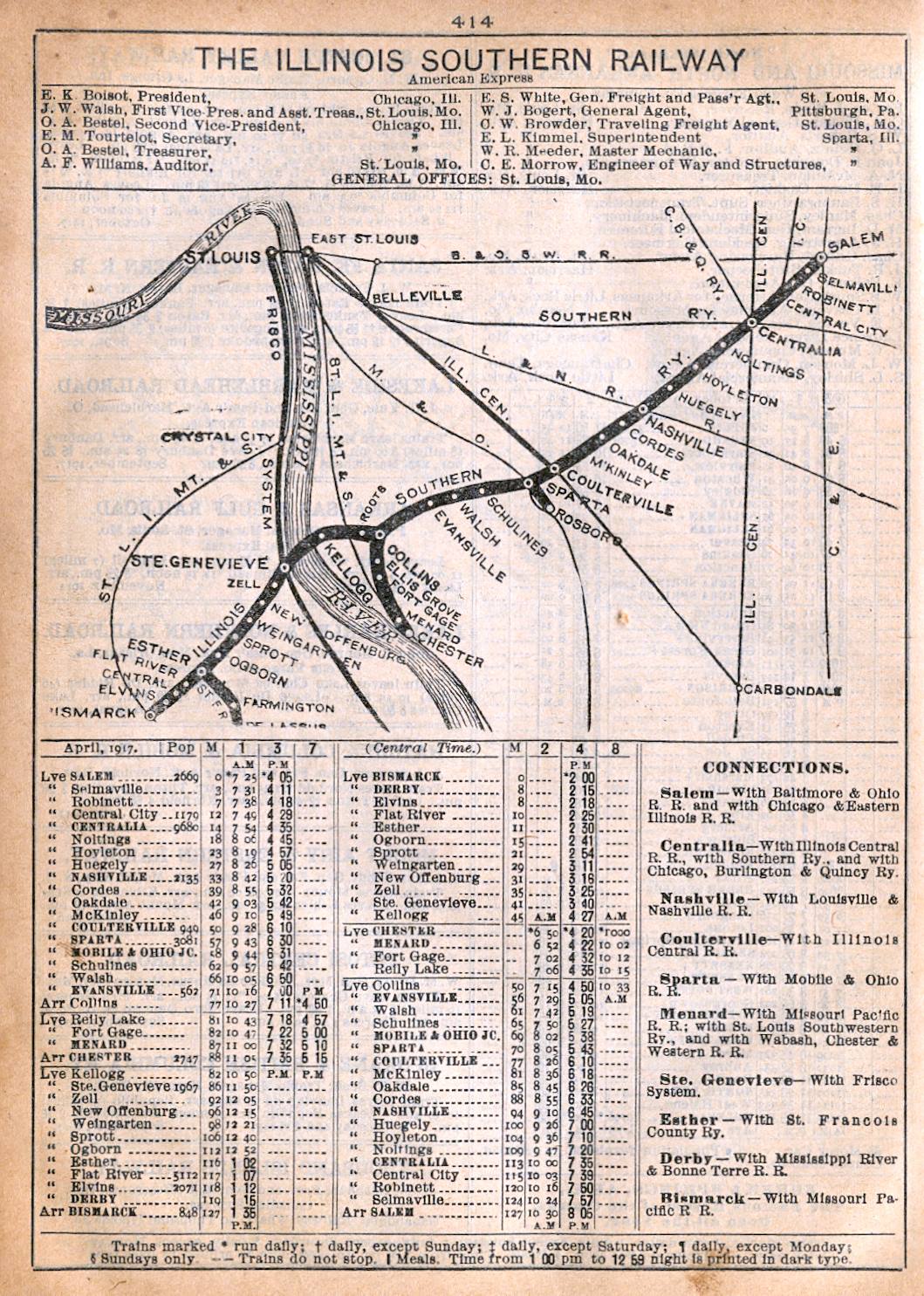 Industrial History: ILS: Illinois Southern Railway