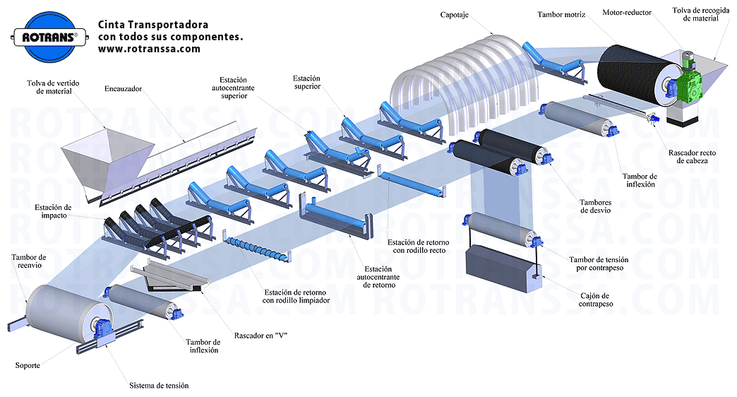 Lluís Aguilar Escuelas sj: octubre 2012