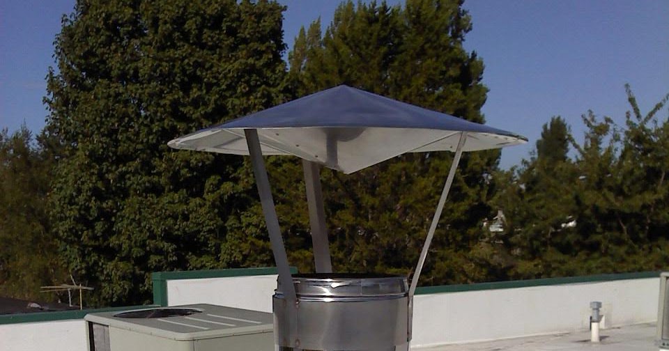 HEAVY METAL WORKS: New Exhaust "China Caps"