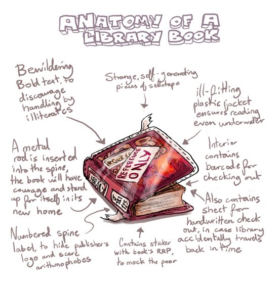 Jon Bliss Illustration