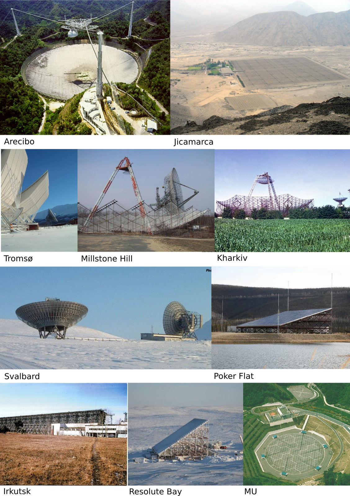 Kilpisjärvi Atmospheric Imaging Receiver Array: High-power large ...