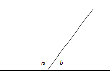 Rangkuman Garis dan Sudut; Pengertian Sudut, Satuan, Jenis Sudut, dan ...