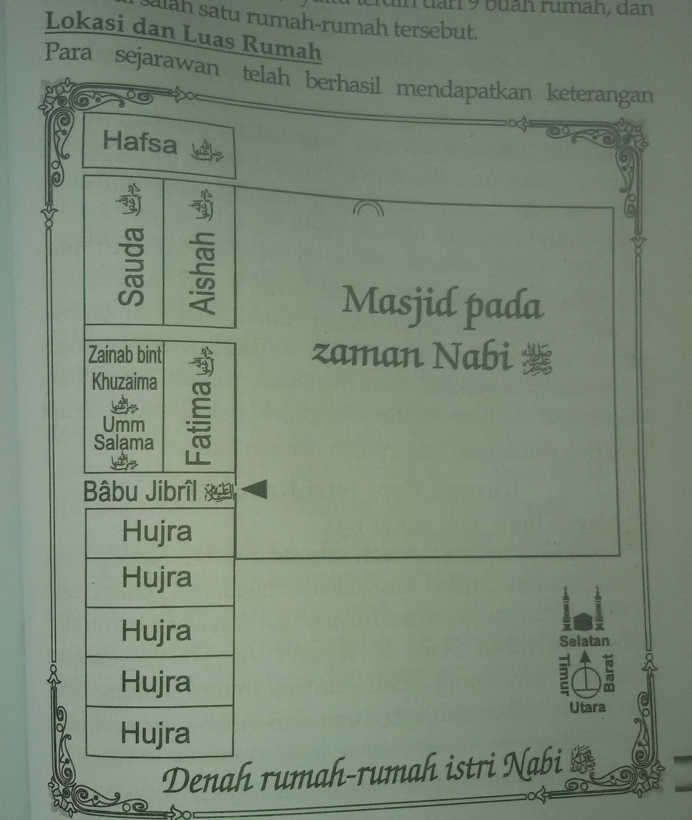 1931. AYAH DAN IBU RASULULLAH ~ Yusron Hadi Tauhid