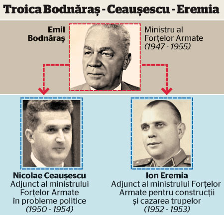 MUGETUL CARPATILOR ... : PALMA LUI BODNARAS DIN BUCOVINA