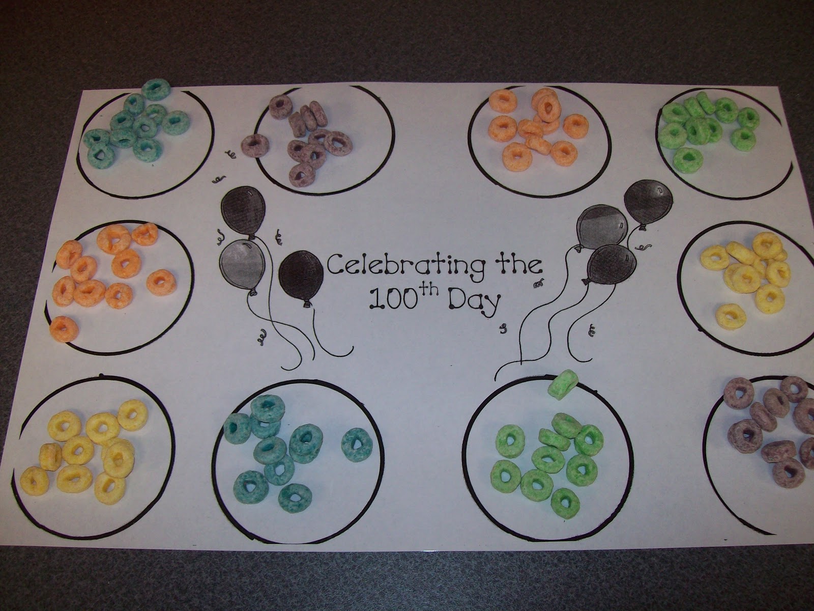Teaching With Terhune: 100th Day Activities!