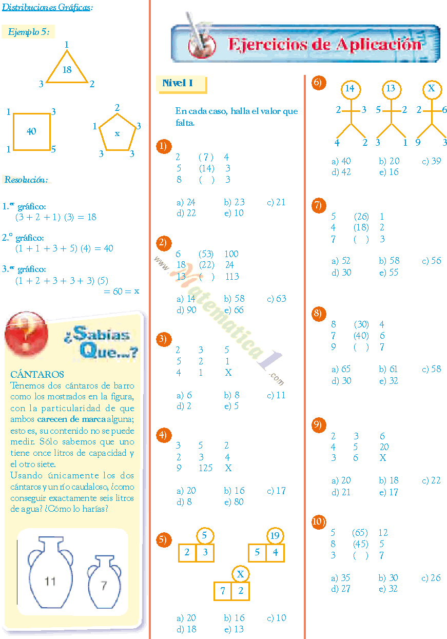 DISTRIBUCIONES Y ANALOGÍAS NUMÉRICAS EJEMPLOS RESUELTOS DE PRIMARIA Y ...