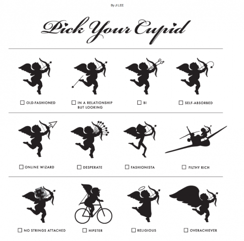 K. Batty Blog: The Many Forms of Cupid