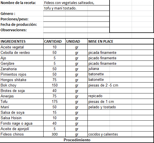 Cocina Creativa : Filosofía y Alimentación Personas Veganas.