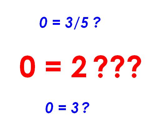 Vinsterity: Mathematical Fallacy: Prove 0 = 2