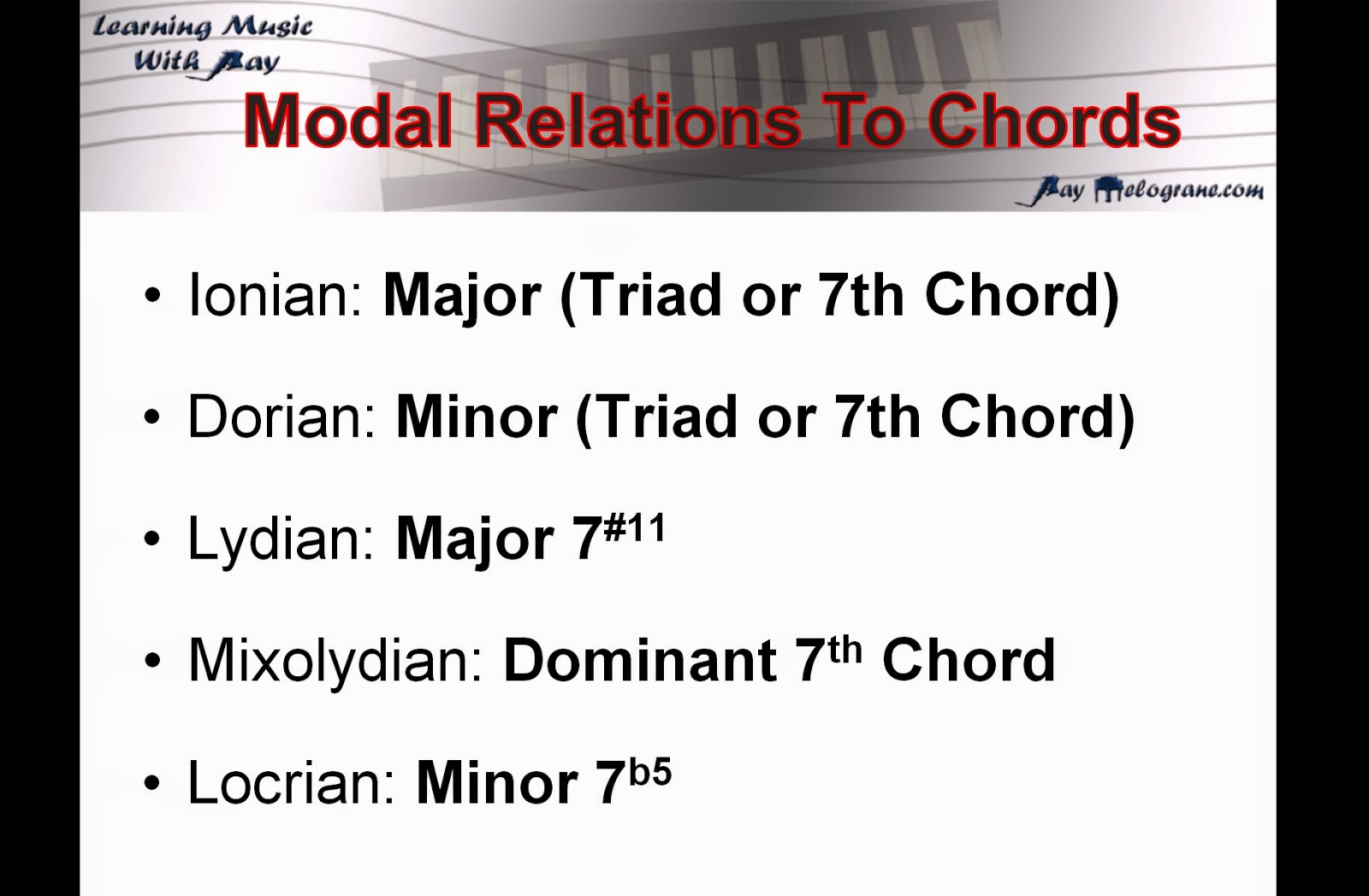 Learning Music With Ray Blog: Jazz Improvisation with Modal Scales