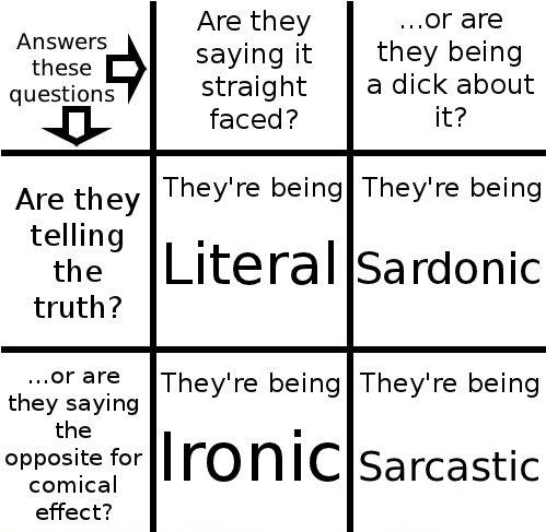 four-eyes rella: LINKS