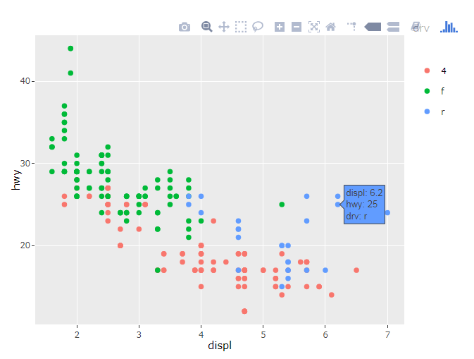 R 인터랙티브 그래프 그리기
