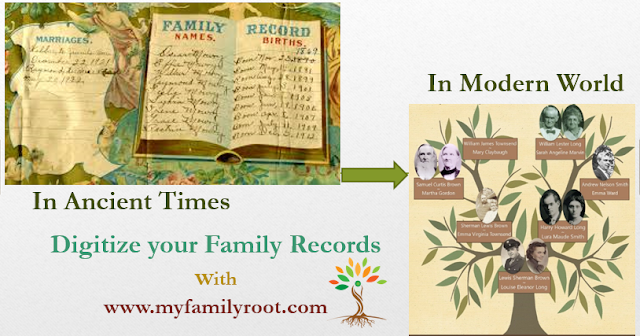 Make Your Own Family Tree: Make Online Printable Family Tree For Free