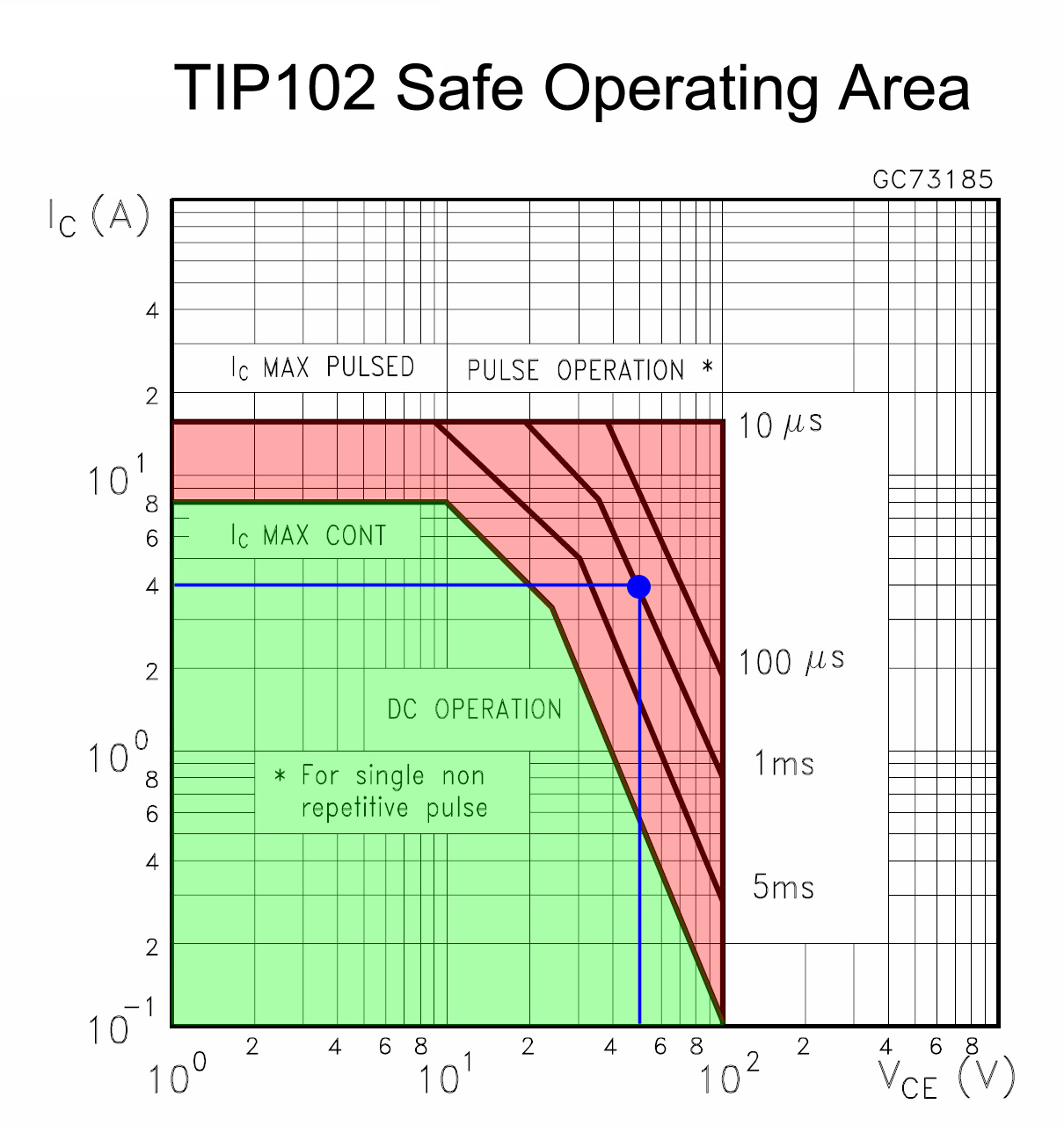 Pinball Chameleon's Guide to DIY Pinball Machine Construction: The ...