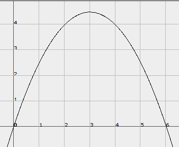 Archive of Thoughts: Quadratic Equation for Ballistics