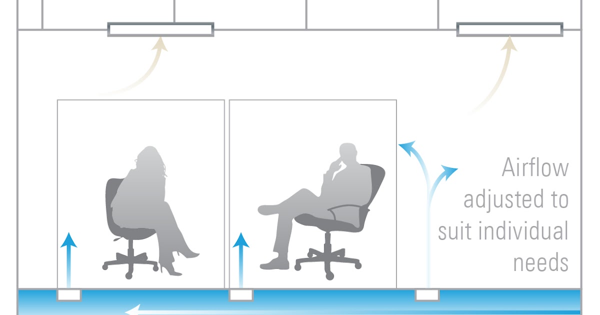 Breathing zone outdoor airflow equation ashrae - hetyoo