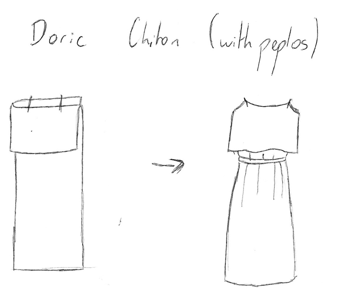 Yet Another SCA Sewing Blog.: Ancient Myths: The Simple Greek Chiton