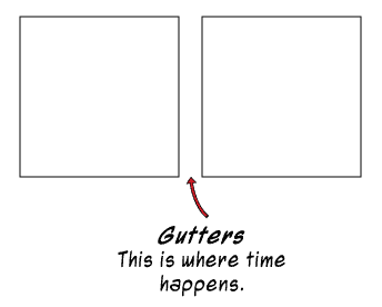 Just Create: Comic Book and Graphic Novel Panels