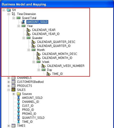 oracle concepts for you: Creating Time Dimension Hierarchy