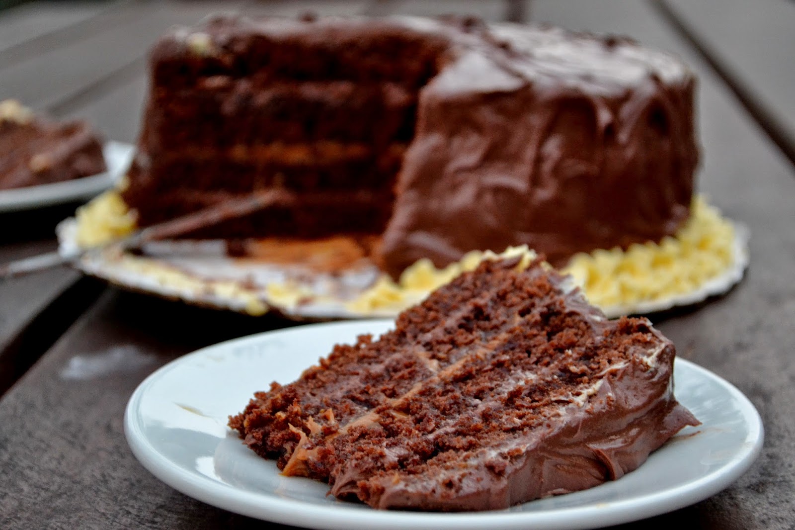 Kekis and Kukis: Precios