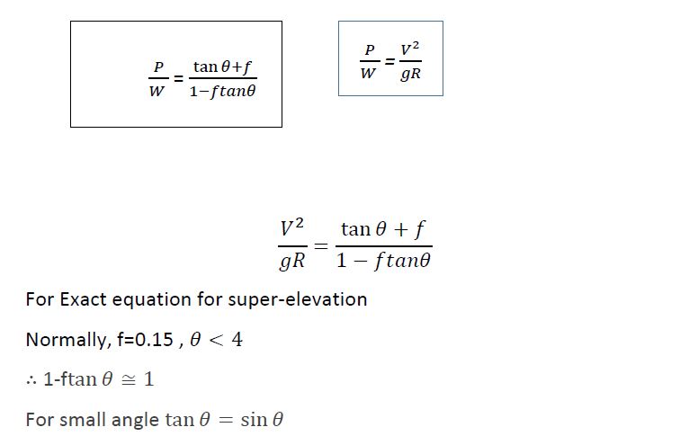 Analysis of super elevation - CIVIL ENGINEERING HUB