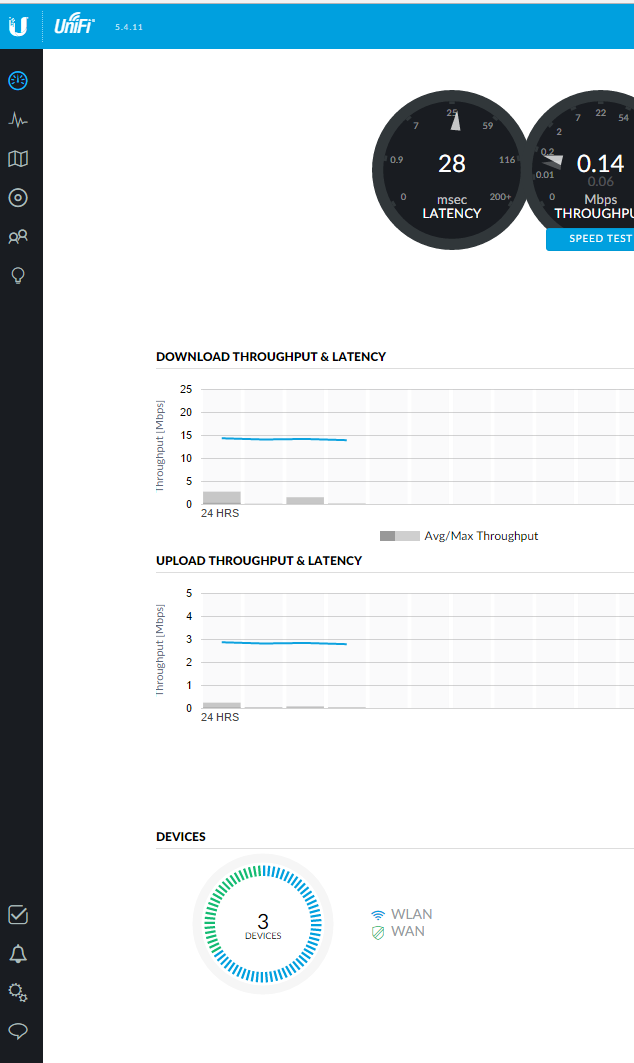 Alles & Nichts: Unifi: Unifi Controller - Auto Backup auf ein nfs-Share
