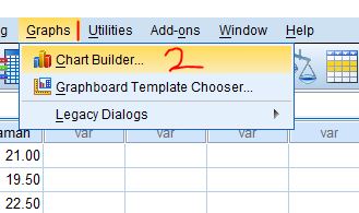 Cara Membuat Error Bar (Standar Error) di SPSS 21 - All about My Hobbies