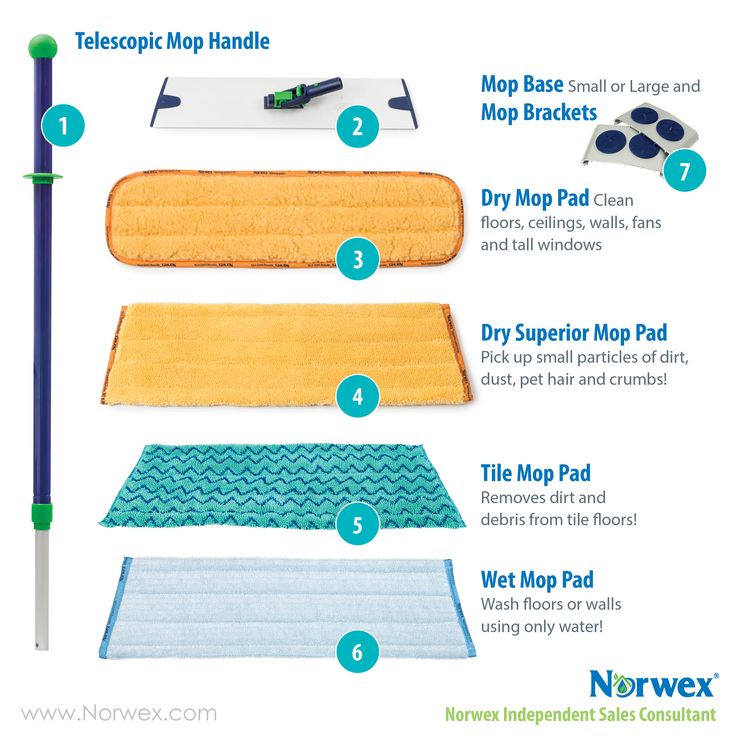 'Peace' of Microfiber: Help! My Norwex Mop is Leaving Streaks! Eek!