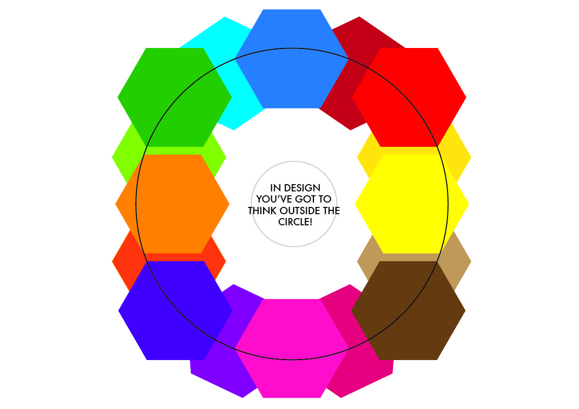 The Hall Of Design: In Design You've Got To Think Outside The Circle