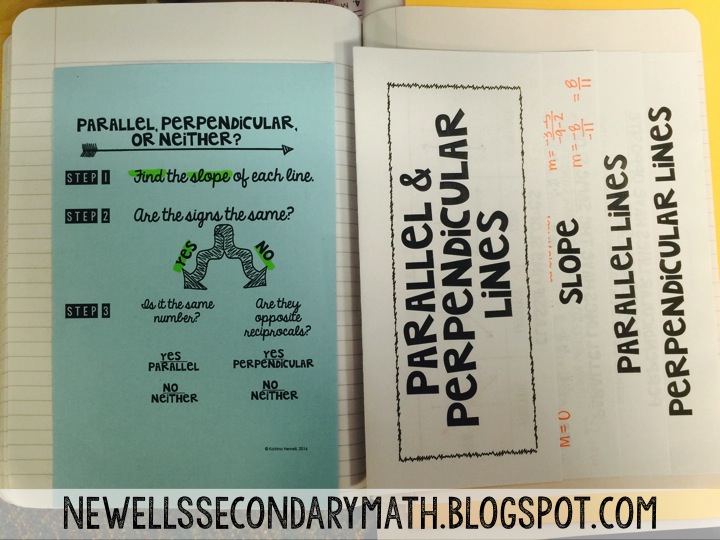 Parallel and Perpendicular Lines Foldable | Mrs. Newell's Math