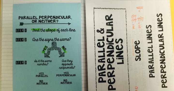 Parallel and Perpendicular Lines Foldable | Mrs. Newell's Math