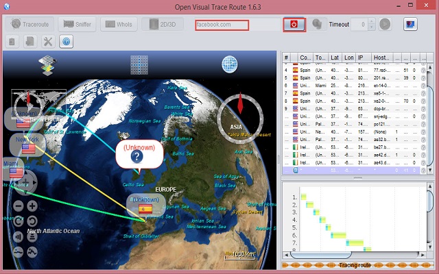 تحميل تطبيق Open Visual Traceroute المهم يجعلك تتعرف على إتجاه إتصالك ...